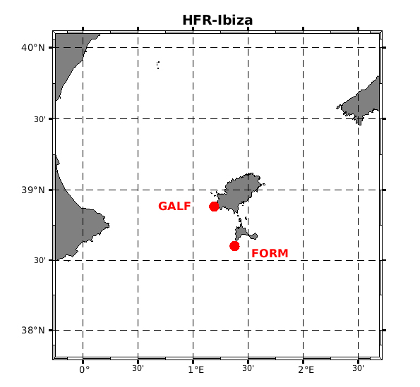 Networks – HFR node